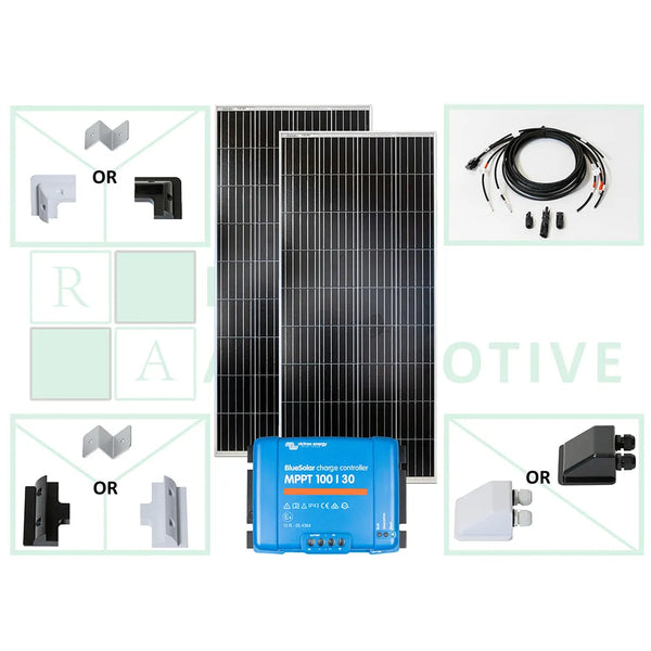Victron 350W Solar Panel Kit - Dual 175W Off-Grid Solution – Rayne ...