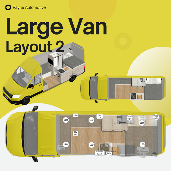 Pre-wired Camper electrical power boards starter pack – Rayne Automotive